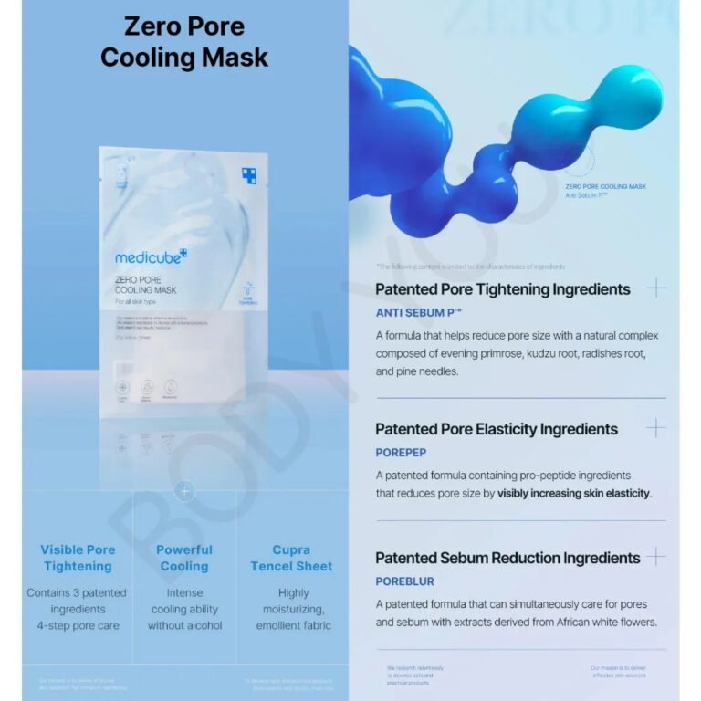 Medicube Zero Pore Cooling Mask – Street 55 Qatar
