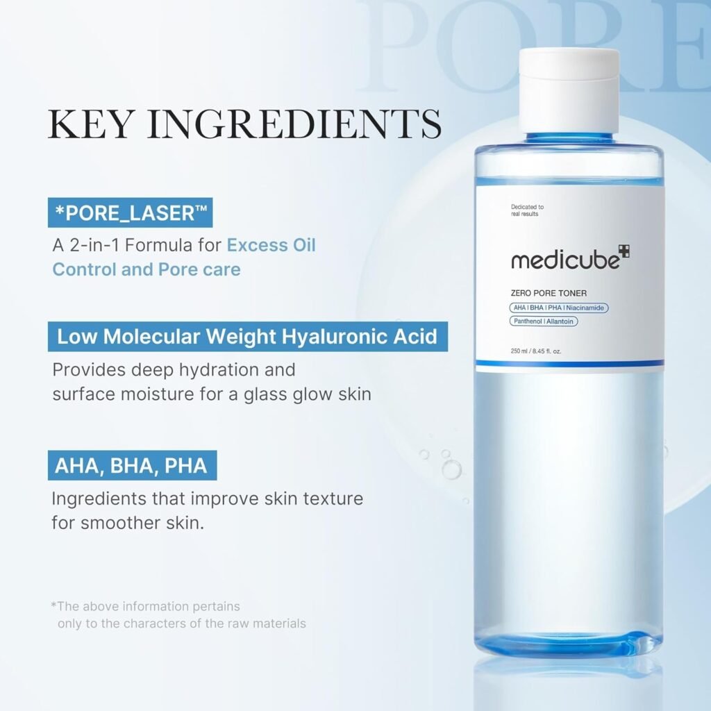 Medicube Zero Pore Toner 250ml – Street 55 Qatar